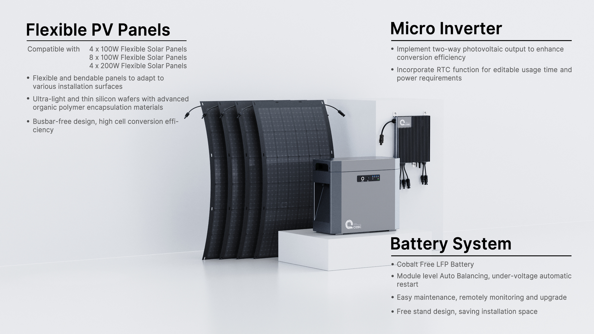 Flexible PV Panels Micro Inverter Battery System