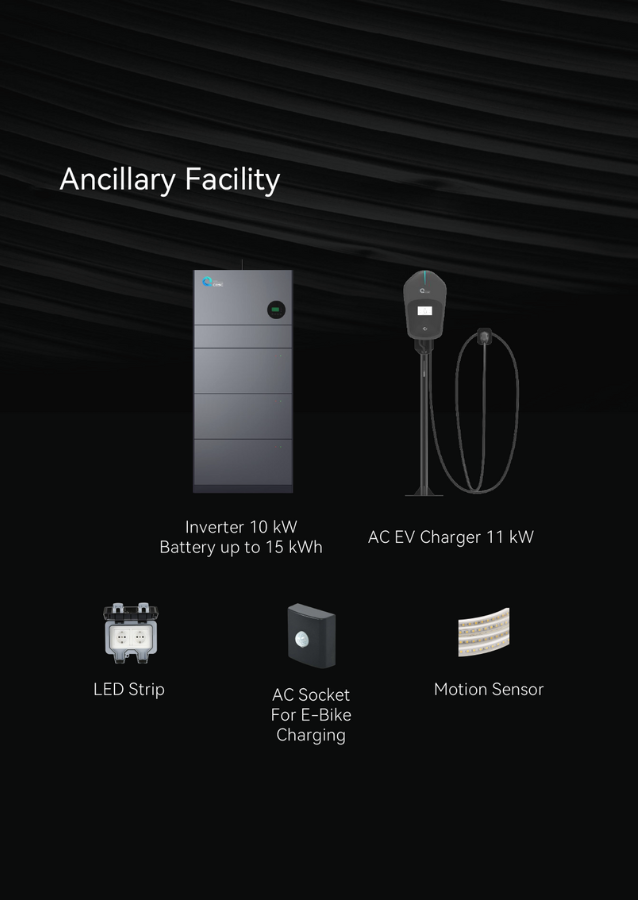 CESC Solar Carport | EcoCharge Station, Green Mobility Solution