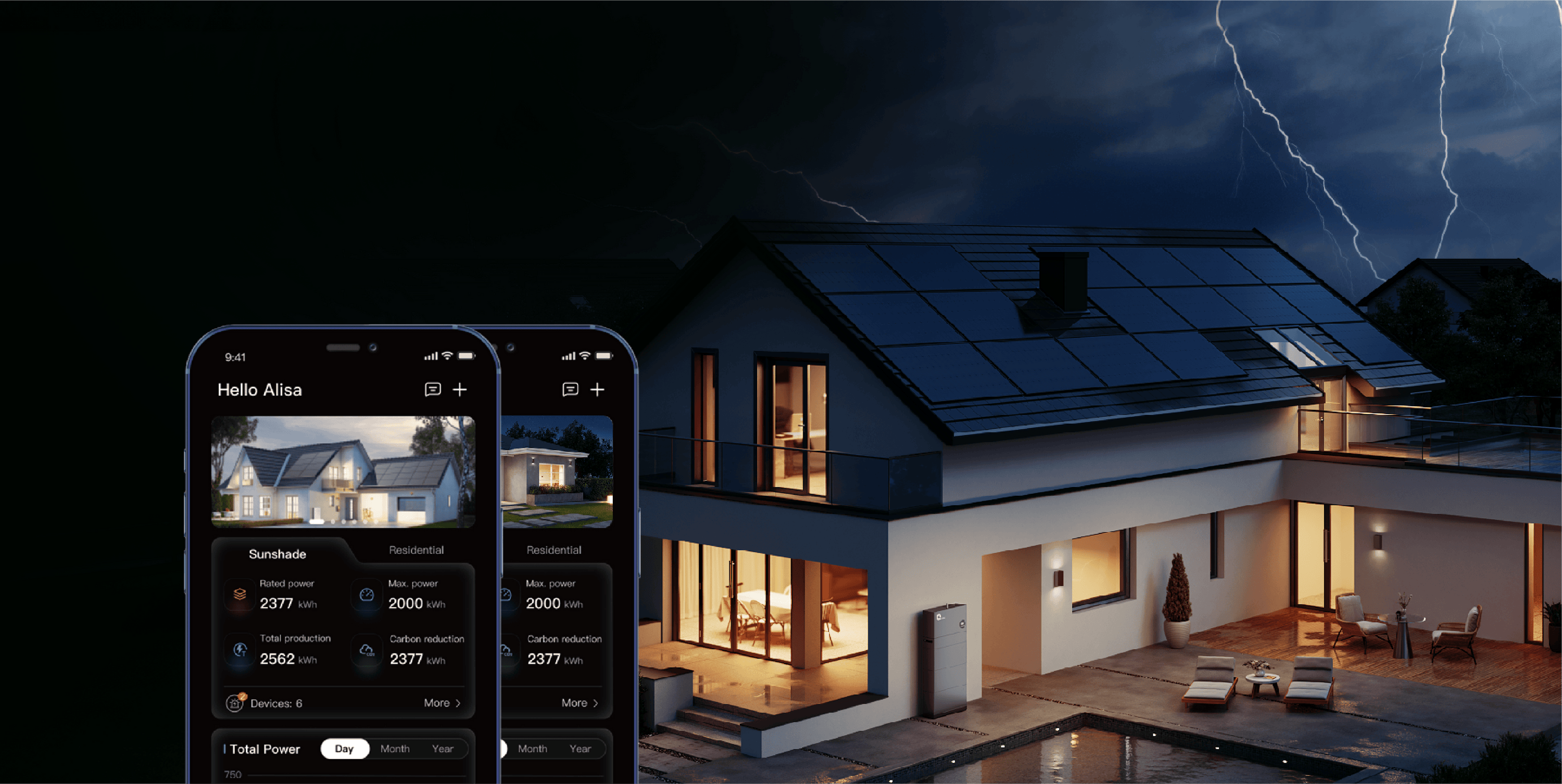 CESC Residential Energy Storage Solution | Elevate Your Home's Energy